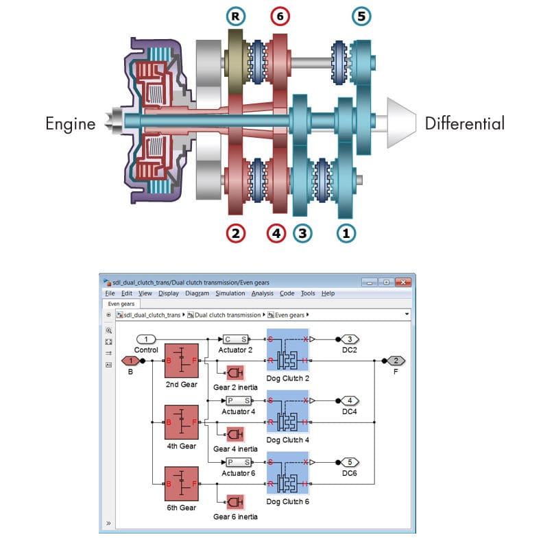 Software für mechanische Simulation - Simscape Driveline™ - The ...