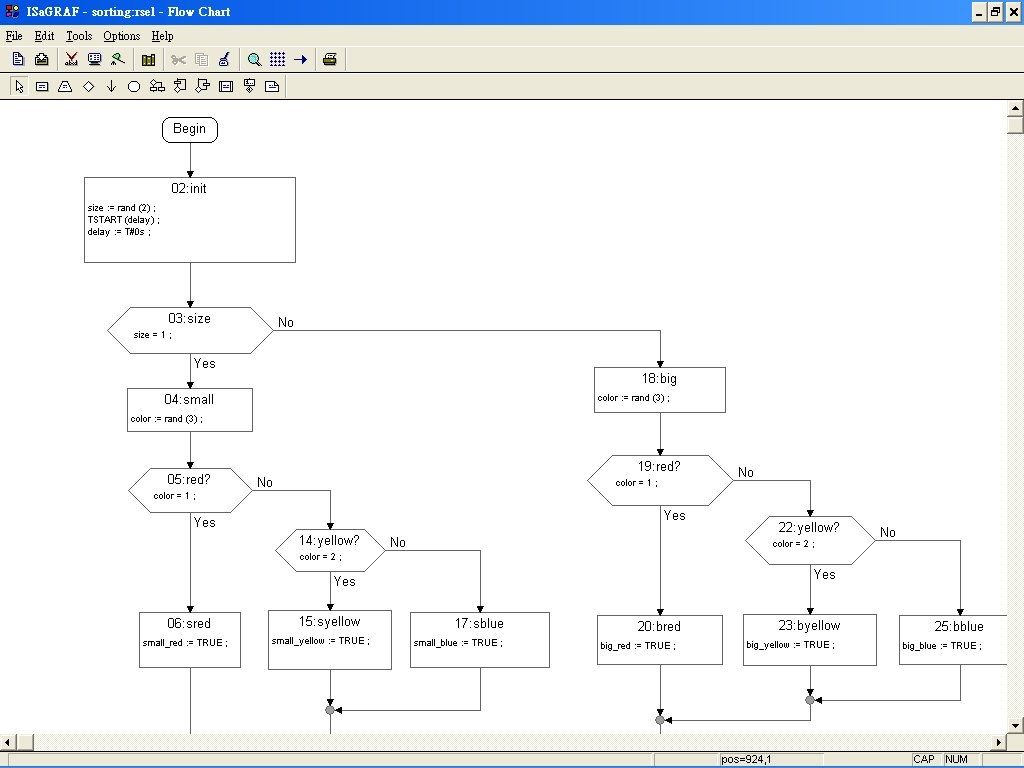 Programmiersoftware - ISaGRAF - ICP-DAS - SPS / Windows