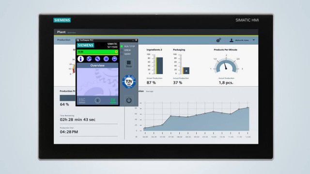 Speicherprogrammierbare Steuerung SPS auf / Digitaleingang - CPU1507S F ...