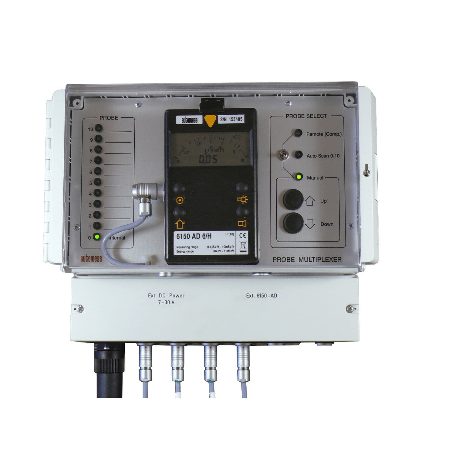 Leistungsmultiplexer - 861.1 - AUTOMESS GmbH Automation und Messtechnik