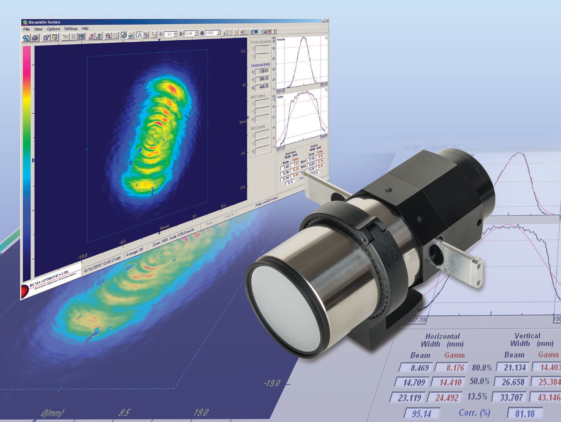 Laserstrahl-Analysegerät / Fernfeld - BeamOn LA - Duma Optronics