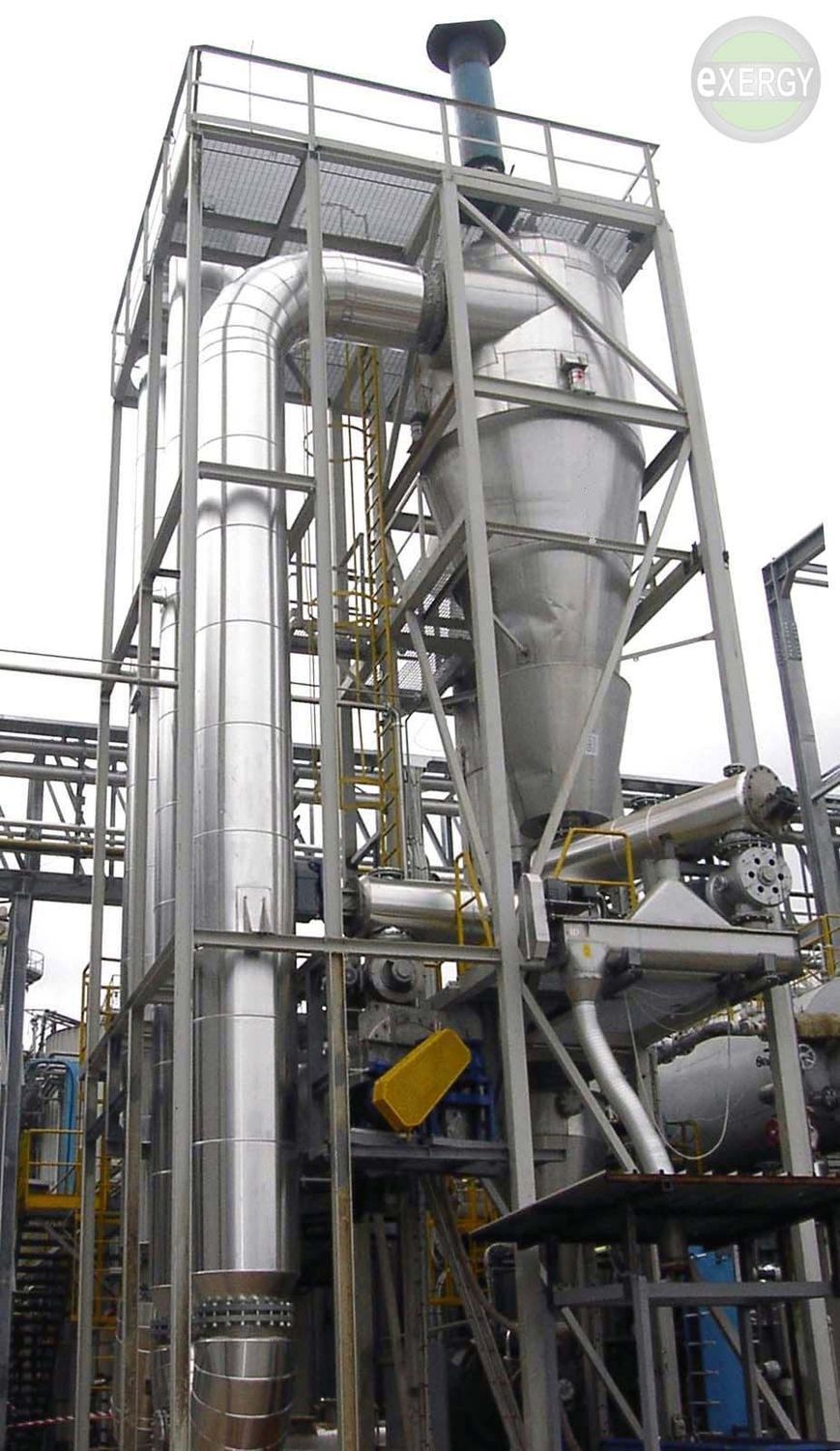 Heißdampftrockner - Swedish Exergy AB - Chargen / für die chemische ...