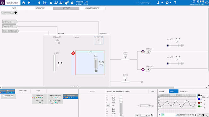 Schnittstellen-Software - Plant SCADA - AVEVA Group plc ...