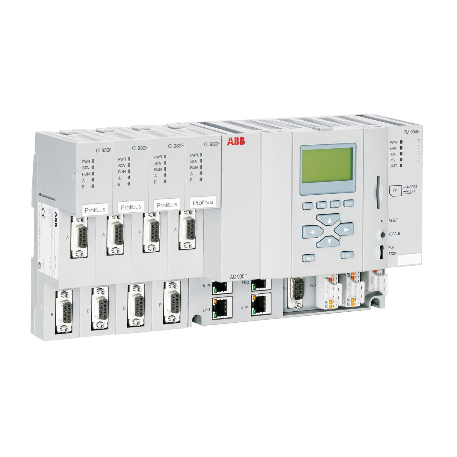 Automatisierungs-Kontrollsystem - AC 900F - ABB Control Systems
