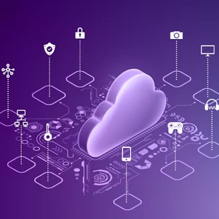 Entwicklungssoftware - ColdFusion on AWS - ADOBE - Server / Maschinen ...