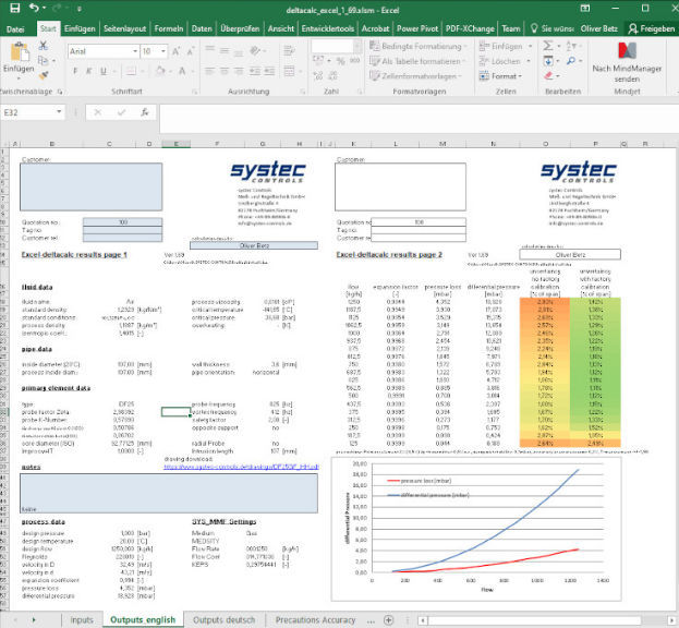 Programmiersoftware - deltacalc - systec Controls - Entwicklung / Konfiguration / Berechnung