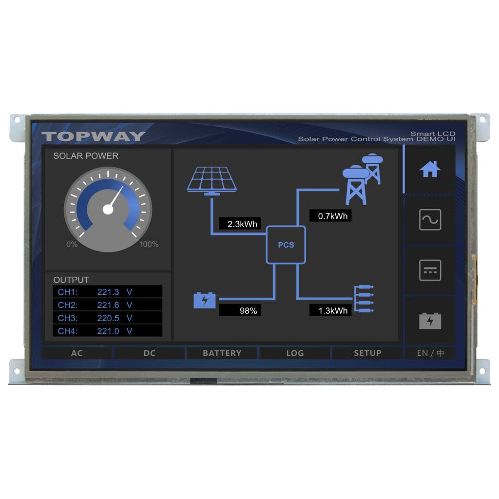 Smartes Displaymodul - HMT101ATA-C - TOPWAY LCD - LED / TFT LCD / mit ...