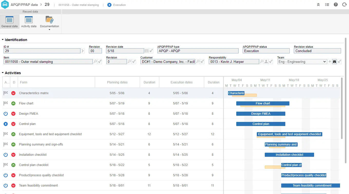 Steuerungssoftware - APQP-PPAP - SoftExpert - Management / Qualität ...