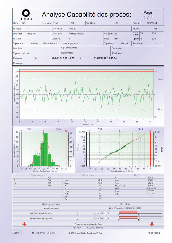 Statistikanalyse-Software - qs-STAT - Q-DAS Inc - Qualitätssicherung