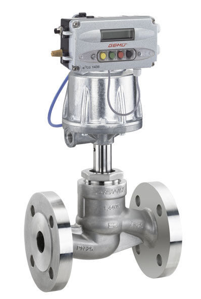 Sitzventil - 532 - GEMÜ Gebrüder Müller Apparatebau GmbH & Co. KG ...