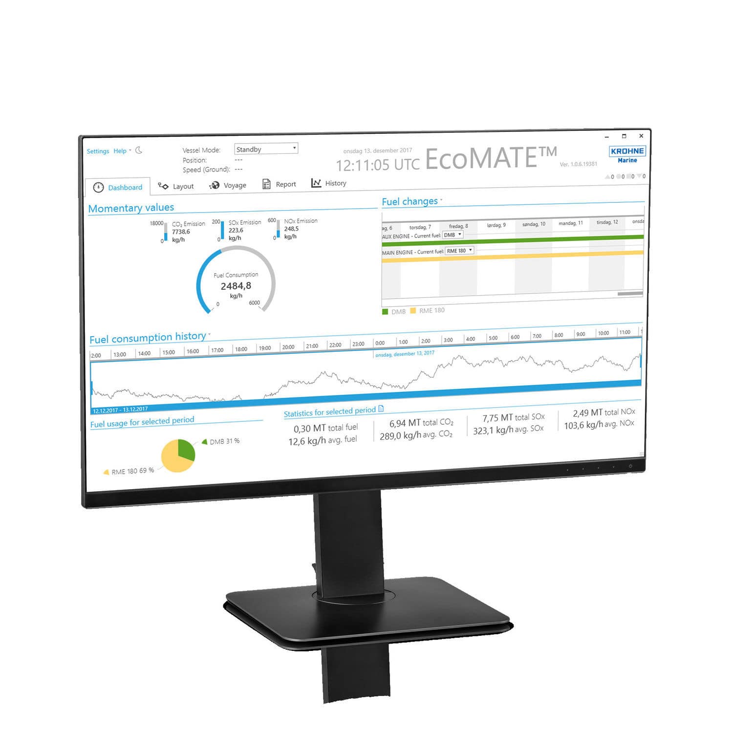 Kraftstoffverbrauch-Überwachungssystem - EcoMATE™ - KROHNE Messtechnik GmbH - für Schiffe