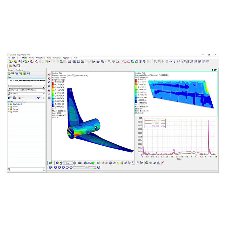 FE Software - HyperView - ALTAIR - Nachbearbeitung / Visualisierung / CFD