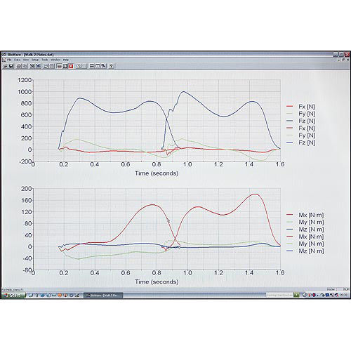 Datenerfassungs-Software - BioWare - Kistler - Analyse / Entwicklungs ...