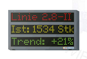 Alphanumerisches Display - WIBOND Informationssysteme GmbH ...