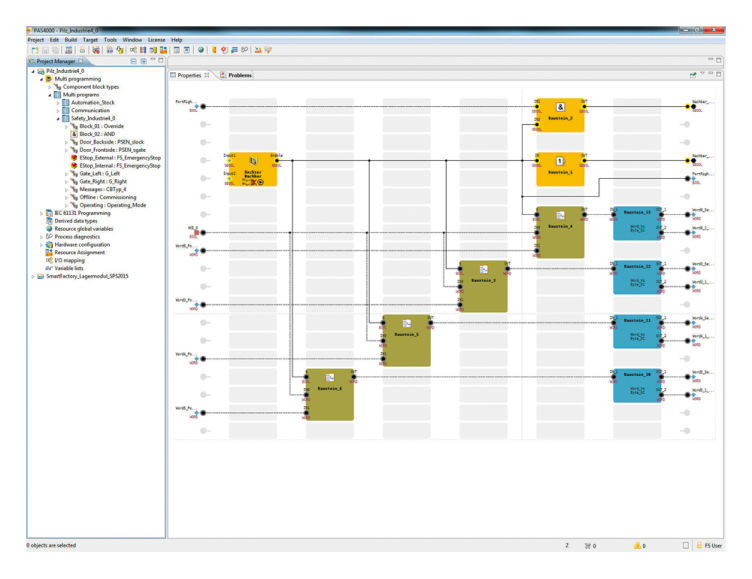 Programmiersoftware / Konfiguration / SPS - PAS4000 - PILZ