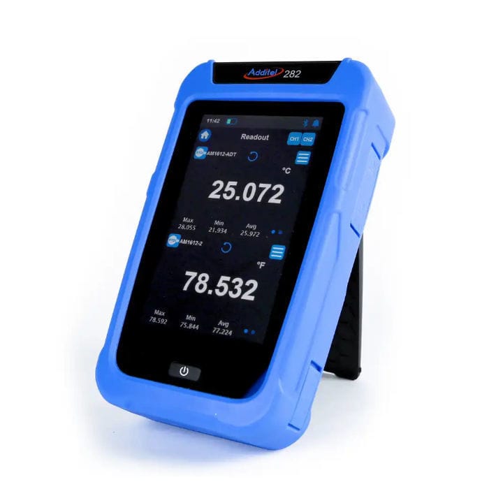 RTD-Thermometer - ADT282 - Additel Corporation - Thermoelement / analog ...