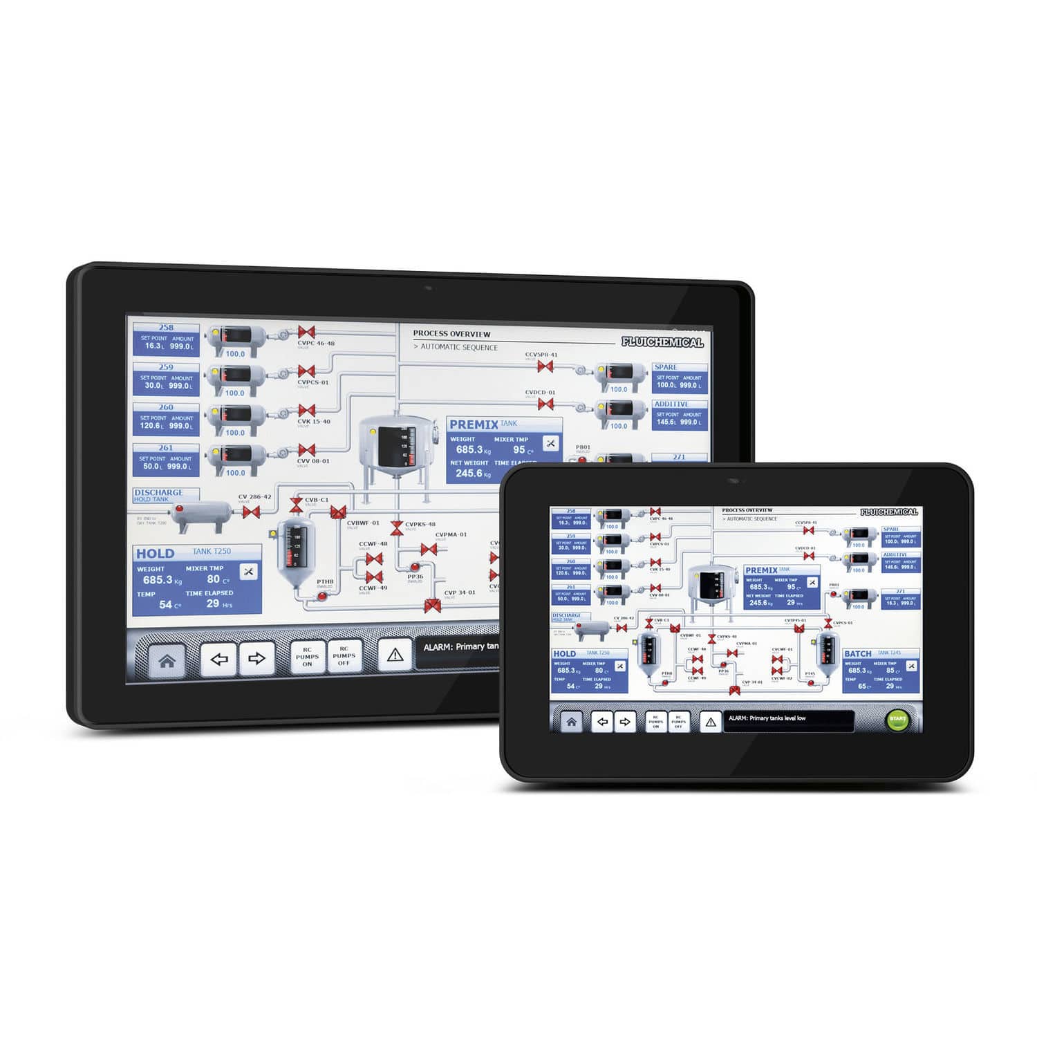 Einbaufähiger HMI - EH-TPJ series - Hitachi Europe GmbH - Multi-Touch ...