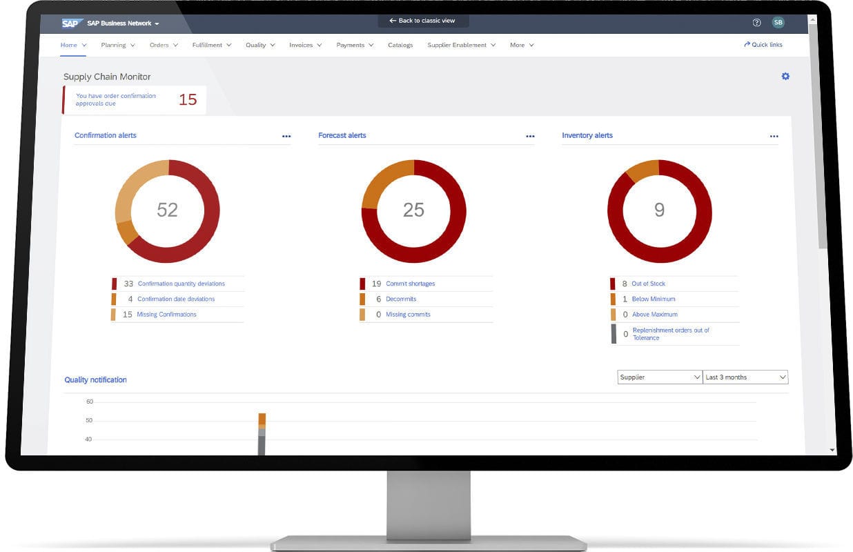SCM-Software - SAP - Qualität / Automatisierung / Steuerung