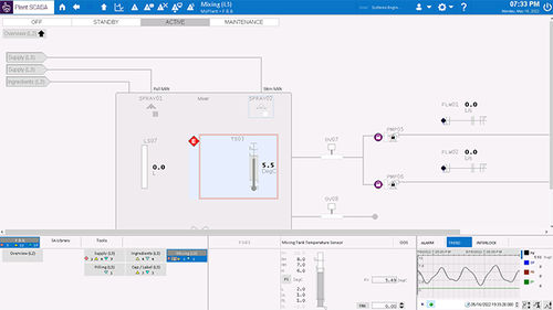 Schnittstellen-Software - Plant SCADA - AVEVA Group plc - Visualisierung / Engineering / Steuerung