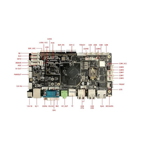 Embedded-Mainboard - ZEUS-R568POS - AmbiWorks - Rockchip RK3568 / ARM® Cortex®-A55 Quad-core ...