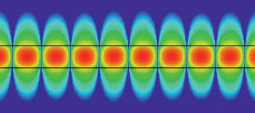 Simulationssoftware - Optical Device Simulation - SIMULIA - zur ...