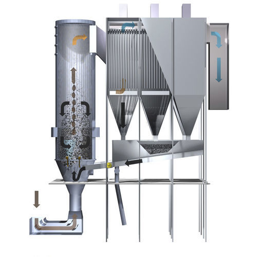 Wirbelschichttrockner - SemiDry - Hitachi Zosen Inova AG - kontinuierlich