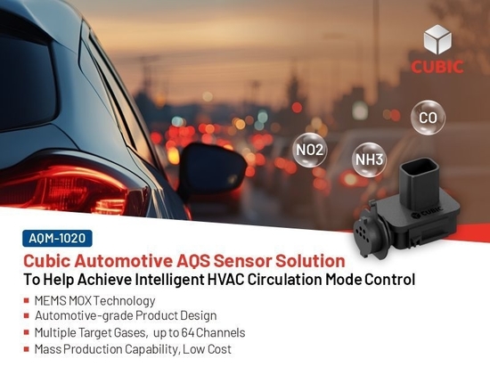 Cubic TDLAS Methan-Sensor für Deponien Anwendung - Feng Huang Yuan San ...