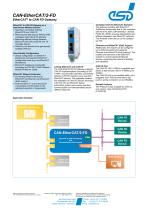 Datenkabel elektrisch - CAN-Cable series - esd electronics gmbh - CAN-Bus