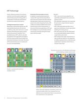Altanium Temperature Controller - HUSKY INJECTION MOLDING SYSTEMS - PDF ...