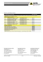 ELT-400 - Narda Safety Test Solutions GmbH - PDF Katalog | technische ...