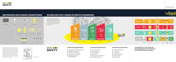 openSAFETY - B&R Industrie-Elektronik - PDF Katalog | technische Unterlagen | Prospekt